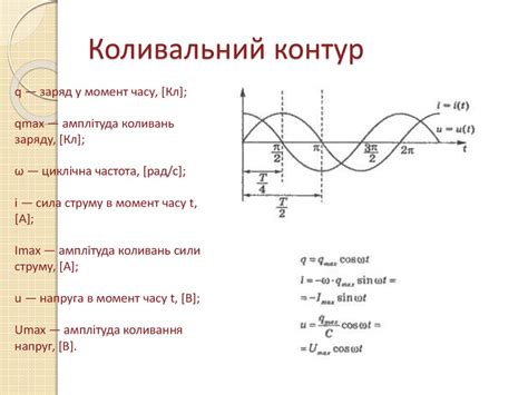 Електромагнітні коливання. Електричний коливальний контур. Коливальний ...