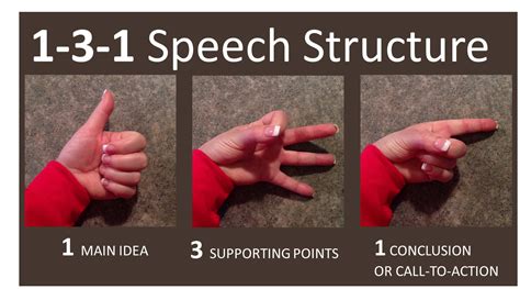 a winning speech structure 1 3 1 virtual speech coachvirtual speech