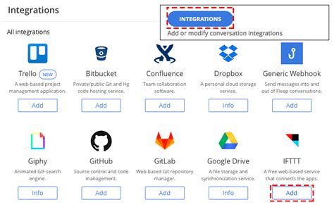 Ifttt Integration Via Webhook
