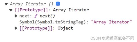 Es6初步了解迭代器 阿里云开发者社区