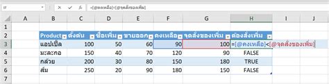 สอนทำไฟล์ Excel บริหาร Stock สินค้าคงคลัง Version 1 ง่ายสุดๆ Thep Excel