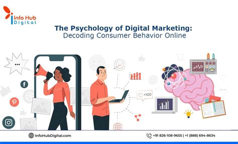 The Psychology Of Digital Marketing Decoding Consumer Behavior Online
