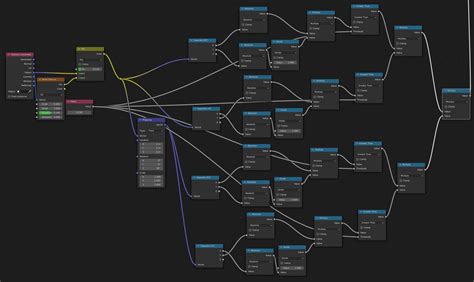 Radial Lines In Wave Texture 2 By Rsehlers Materials And Textures Blender Artists Community