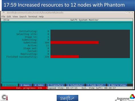 Ppt The Swift Parallel Scripting Language For Science Clouds And Other Parallel Resources