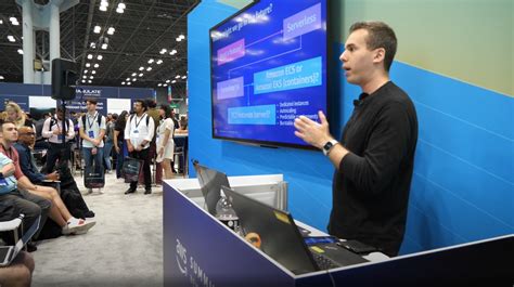 Aws Nyc Summit 2023 Talk Scaling Event Driven Architectures With