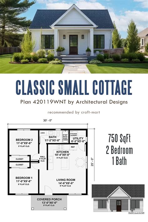 Looking To Add An Adu To Your Backyard Or A Smaller Main Dwelling Look