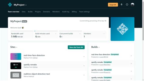 How To Deploy Simple Frontend Server Less Static React Applications