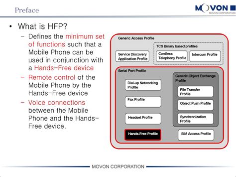 Ppt Handsfree Profile Hfp Powerpoint Presentation Free Download Id4538738