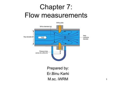 Lecture 5 Fluid Flow Measurement Pptx