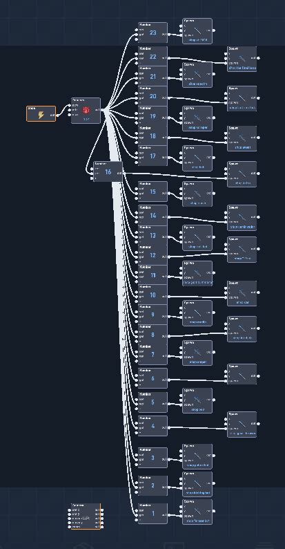 I Need Help Please Help Requests Flowlab Community