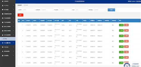 基于SpringBoot Vue汽车租赁系统 计算机源码 软件工程专业源码成品 小熊源码网