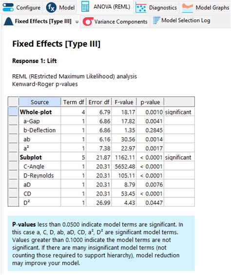 Stat Ease V250 Tutorials Split Plot Rsm