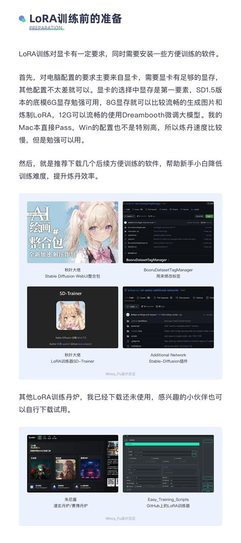 保姆级教程Stable Diffusion LoRA模型训练教程新手篇 优设网 学AI设计上优设