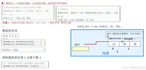 javase ai（超详细版 黑马程序员） javase教程 csdn博客