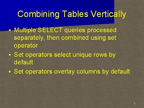Chapter 4 Combining Tables Vertically Using Proc Sql