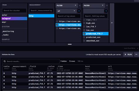 Telegraf Plugin With Json File Trouble Telegraf Influxdata Community Forums