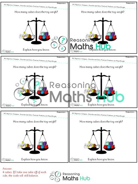 Compare Describe And Solve Practical Problems For Weight Master The Curriculum