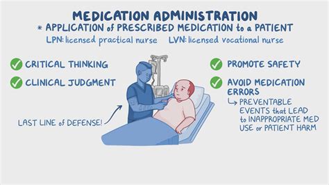 Video Safety In Medication Administration Osmosis