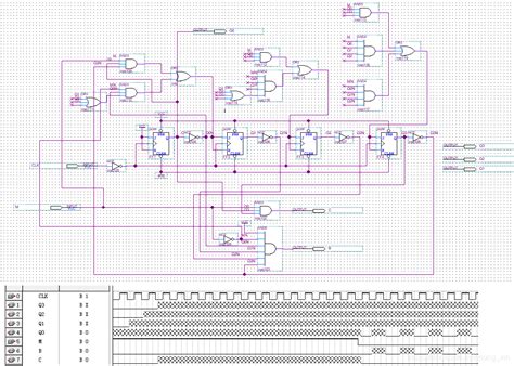 Quartus仿真27：jk触发器构成的同步十进制可逆计数器（分析）同步jk可逆计数器 Csdn博客