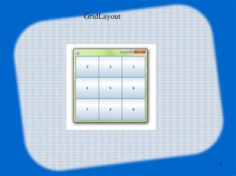 Java Layoutmanager Ppt Programming Languages Computing