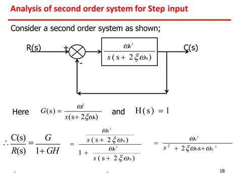 Time Domain Analysis Rise Time Delay Time Damping Ratio Overshoot Settling Time