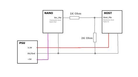 Noobie Question Regarding Hardwarehardware Compatibility Classic