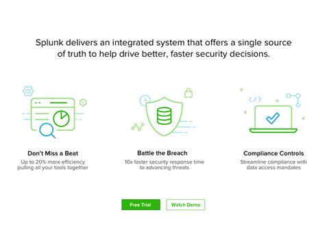Splunk Icon At Vectorified Com Collection Of Splunk Icon Free For Personal Use
