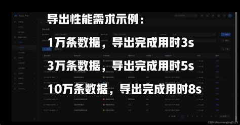 软件测试——性能指标软件测试性能指标sunmengting0123的博客 Csdn博客