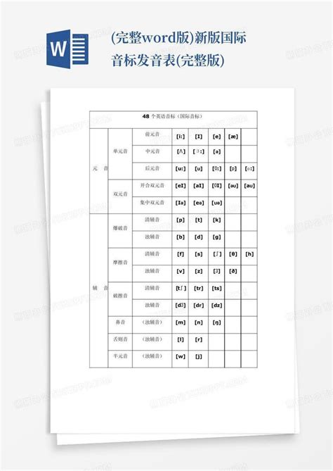 完整版 新版国际音标发音表 完整版 Word模板下载 编号lrgywpxv 熊猫办公