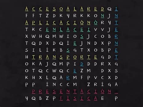 Encuentra Todas Las Capas Osi Y Las Capas Tcp Ip Wordsearch