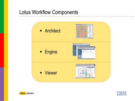 Ppt Lotus Workflow Powerpoint Presentation Free Download Id4282986