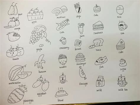 三年级英语第七单元食物简笔画（漂亮18张） 简笔画图片大全