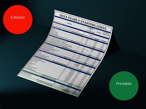 Yearly Staffing Cost Spreadsheet Editable Excel HR Spreadsheet Template Employee Compensation
