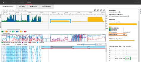 Occupancy Explained Amd Gpuopen