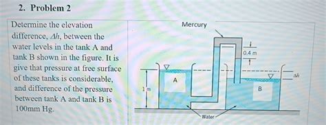Problem 2determine The Elevation Difference Δh