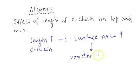 Solved How Are The Melting And Boiling Points Of Alkanes Affected By The Length Of The Carbon