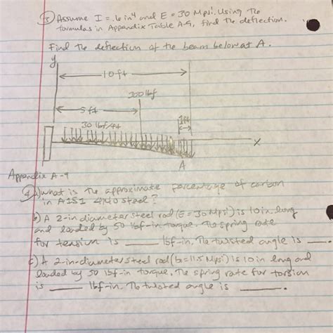 Solved Assume I Using The Formulas In Appendix Table Chegg
