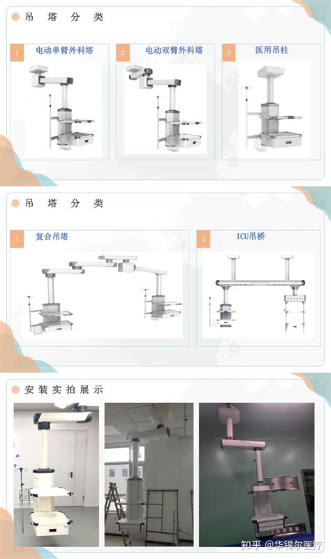 ICU医用吊塔 知乎