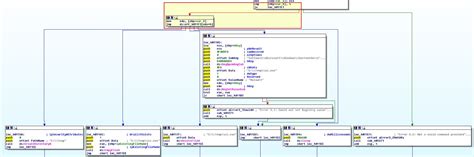 Practical Malware Analysis Chapter 6 Lab Write Up Jai Minton