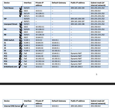 Packet Tracer Document Support Cisco Community