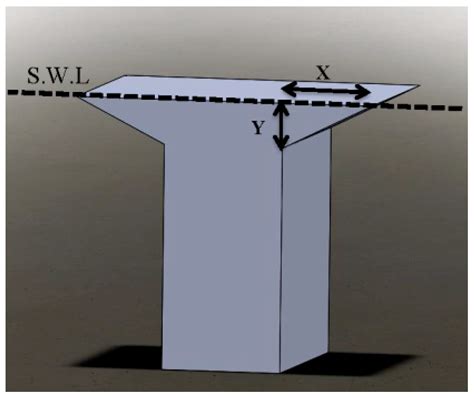 Multi Objective Optimization Of A Pitch Point Absorber Wave Energy