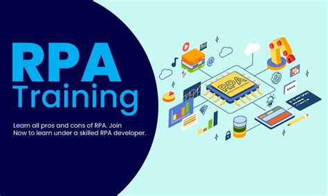 Quick Overview Of Robotic Process Automation RPA