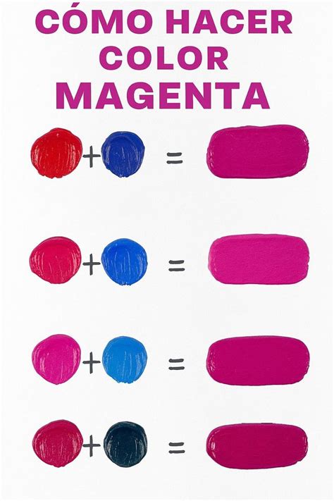 Aprende Mezclas Magentas 🟣🟪💜 Únete A Mis Clases De Pintura 👇🏻