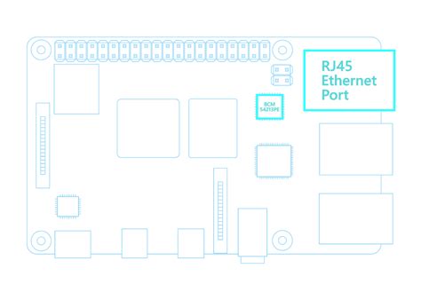 Raspberry Pi 4b Board Layout Pinout I O Power And Specifications
