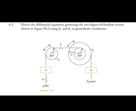 63 Derive The Differential Equations Governing The Two Degree Of