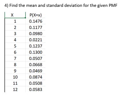 Solved 4 Find The Mean And Standard Deviation For The Given