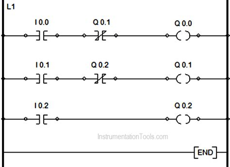 Interlock Logic Diagram Wiring Diagram