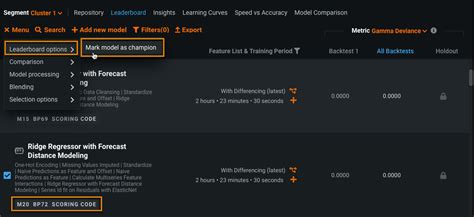 Scoring Code For Time Series Projects Datarobot Docs
