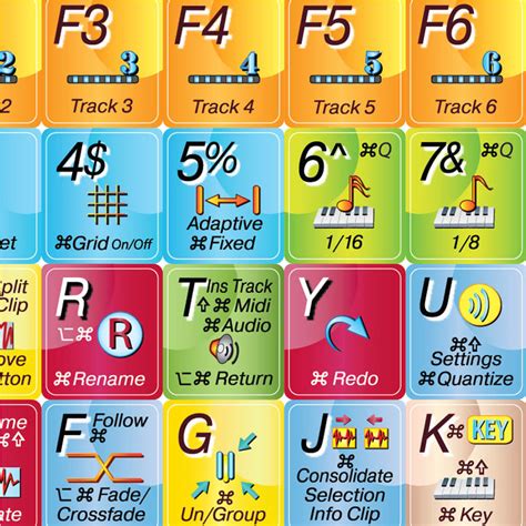 Ableton Live Keyboard Stickers Online