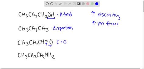 Solved Rank The Compounds Below From Lowest To Highest Viscosity Based On Their Structures